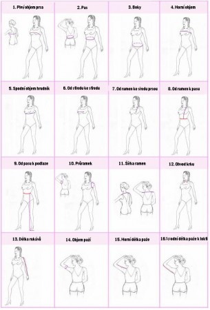 Jak se správně měřit :: svatební šaty